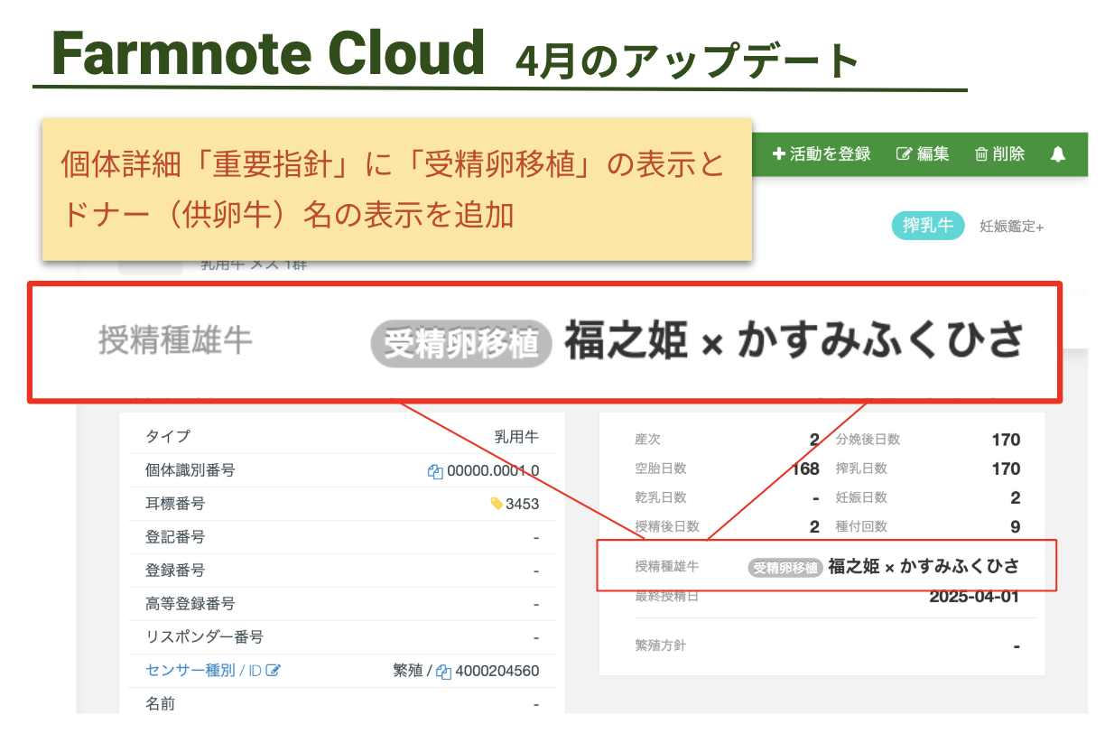 【機能アップデート】個体詳細「重要指針」の授精種雄牛と「繁殖タブ」の種付・分娩履歴に情報を追加 ｜株式会社ファームノート